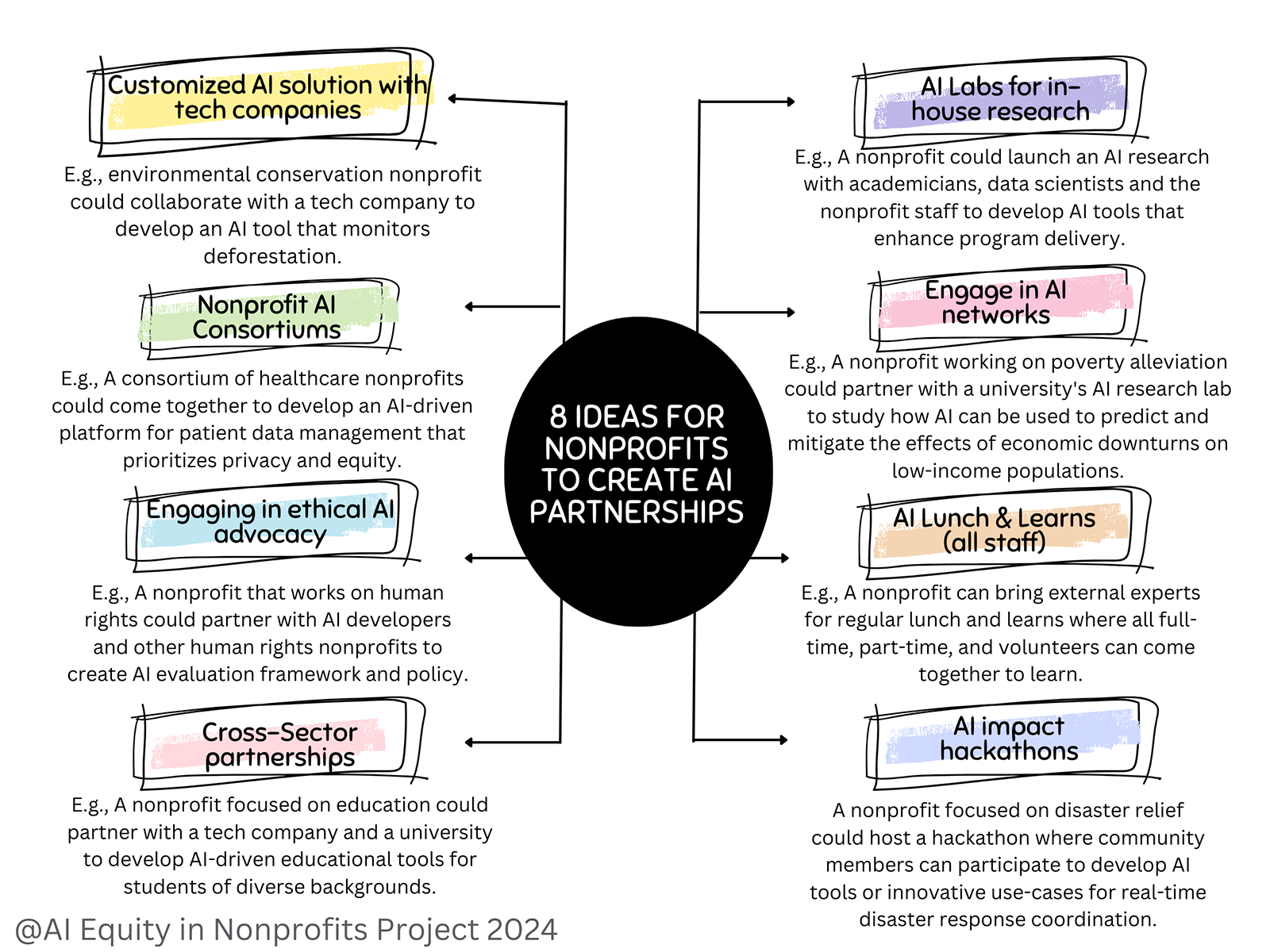Cuáles son los festivos en marzo en Colombia y su significado