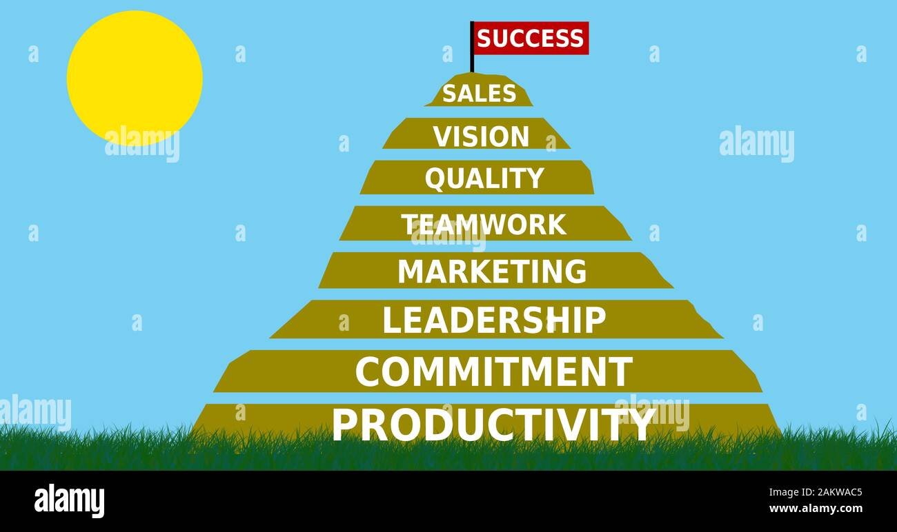 Qué Significa SG SST y Cuál es Su Relevancia en la Seguridad Laboral